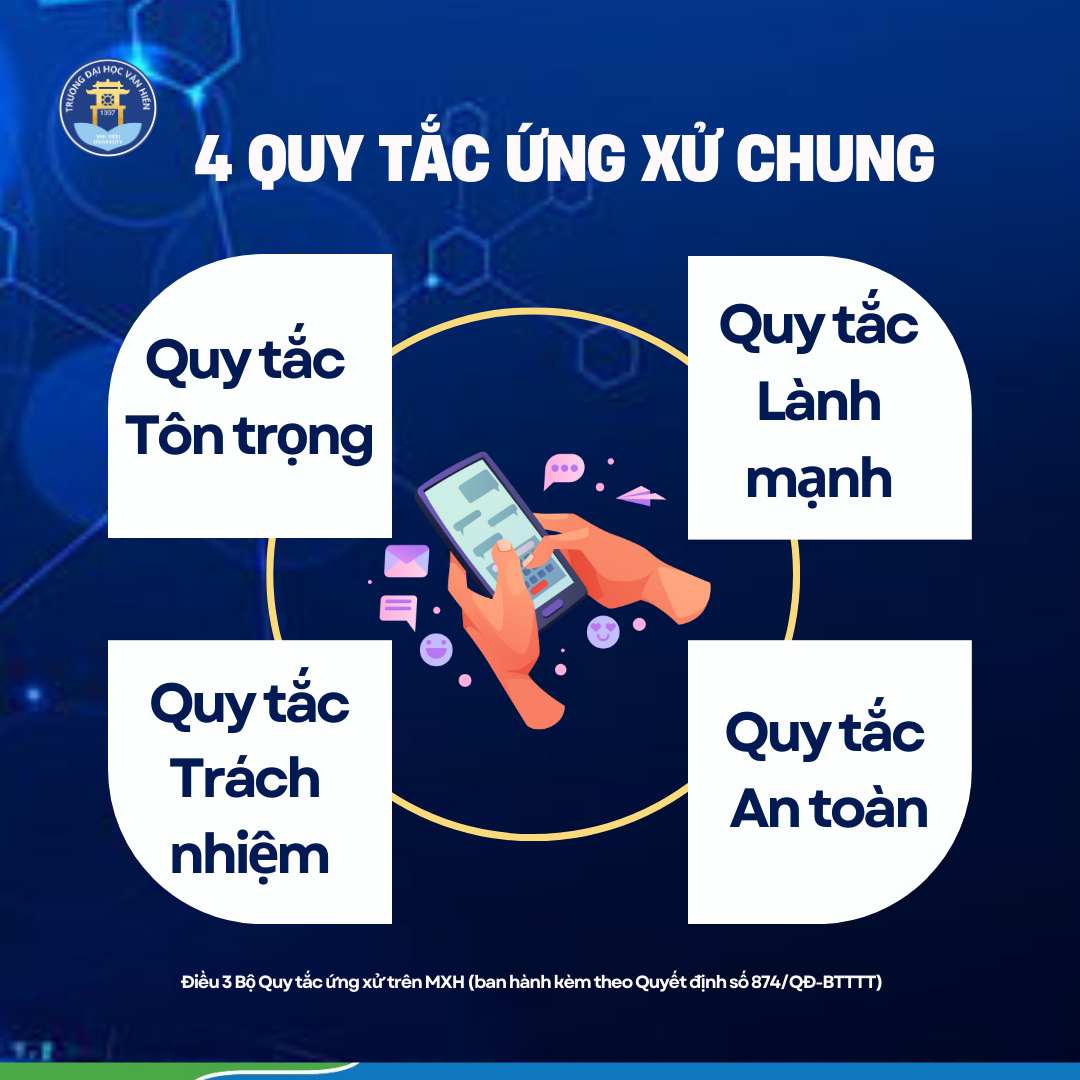 Bộ quy tắc ứng xử trên mạng xã hội